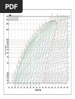 Log (P) - H Diagram R744 - CO2 | PDF | Nature | Mechanics