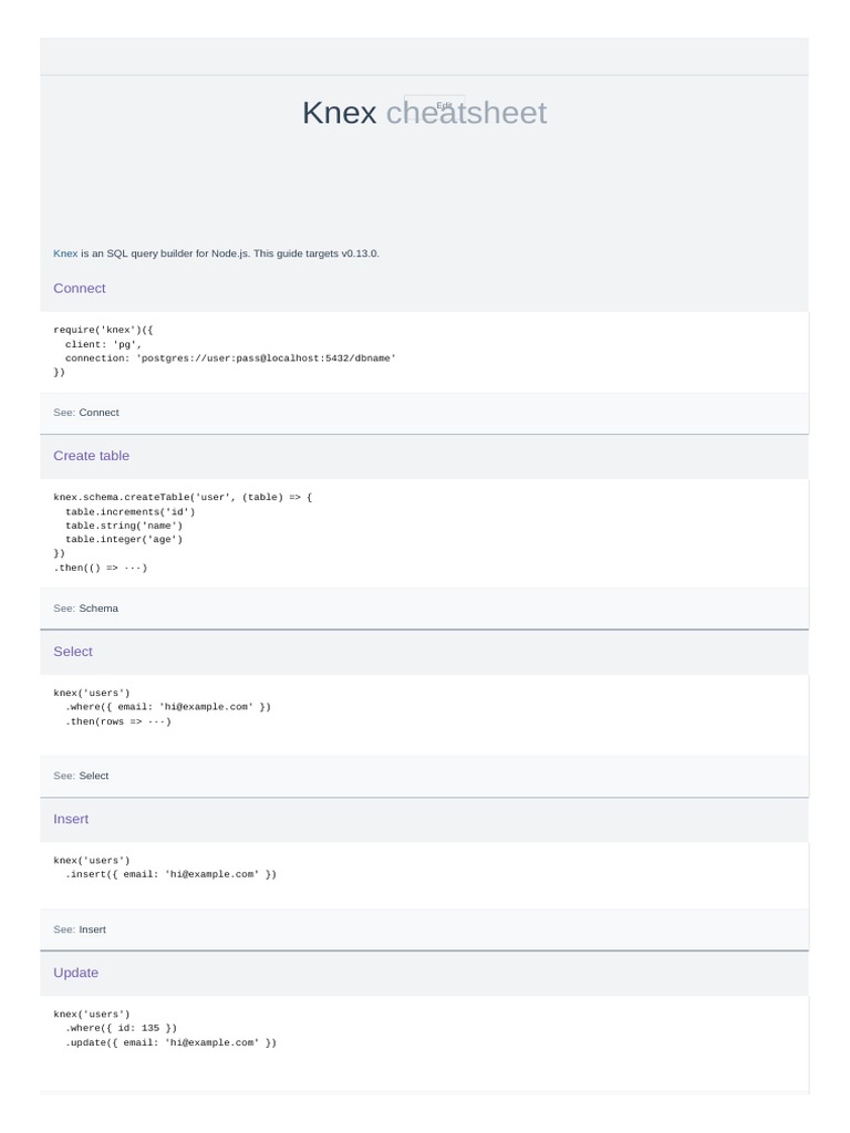 Knex CheatSheet | PDF | Postgre Sql | Microsoft Sql Server