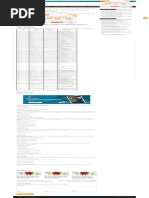 Kaigo No Nihongo | PDF | Japanese Language | Human Communication