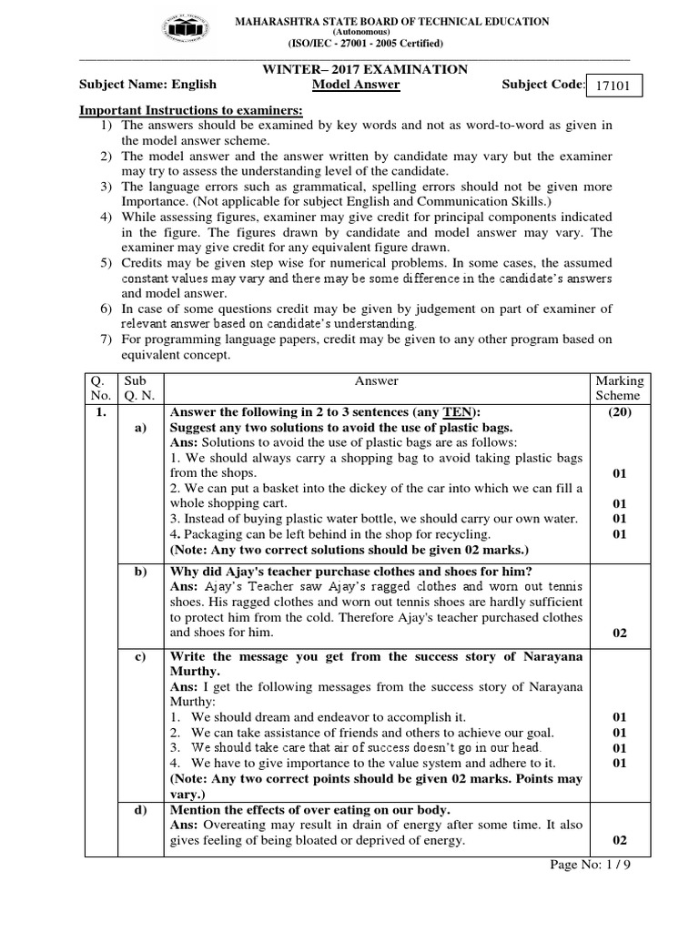 English Model Answer Paper 2017 | PDF | Backlight | Nutrition