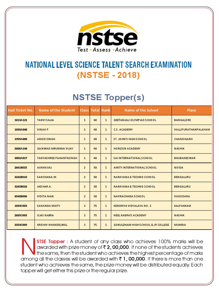 NSTSE Toppers 2018 PDF | PDF