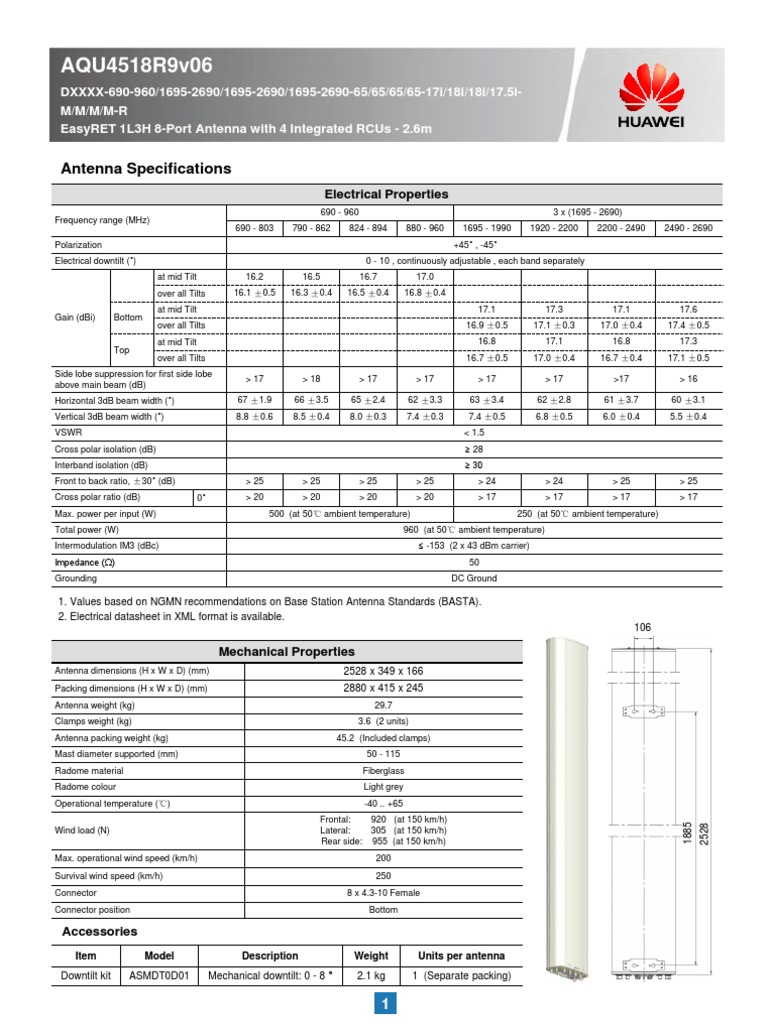 ANT-AQU4518R9v06-1264-001 Datasheet | PDF | Antenna (Radio) | Decibel