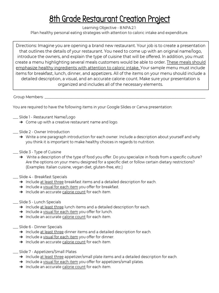 8th Grade Restaurant Creation Project | PDF | Restaurants | Menu