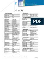Raw Material Color Code Chart 01-06-03 | PDF | Materials | Steel