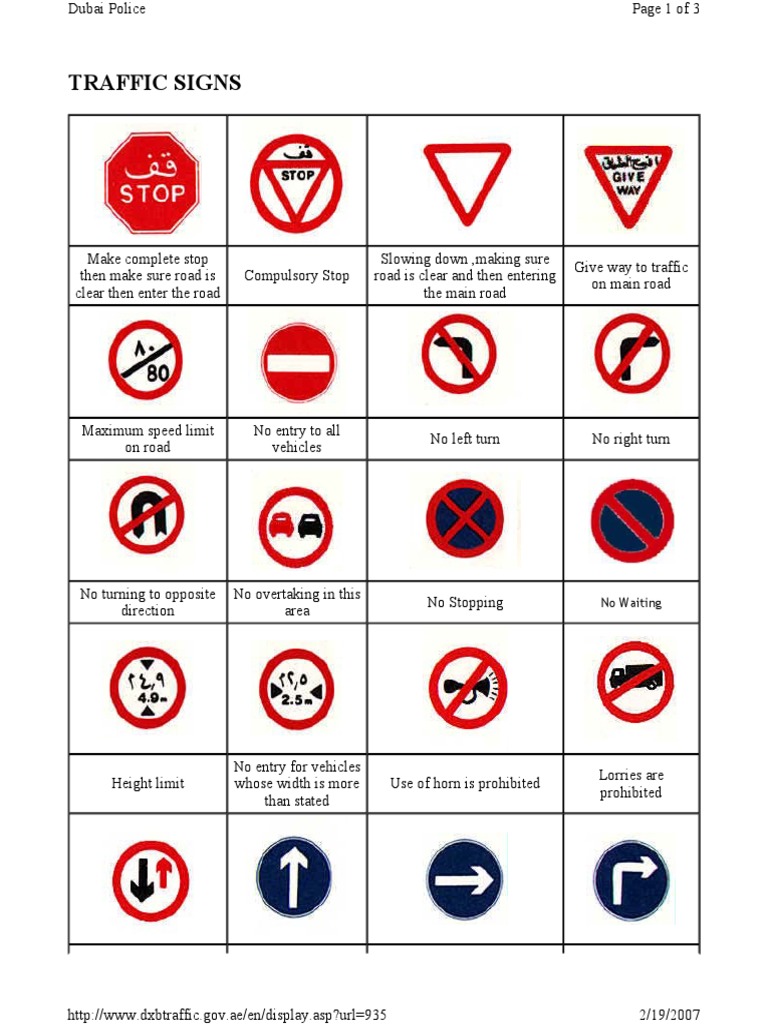 Traffic Signs PDF | PDF | Traffic | Lane