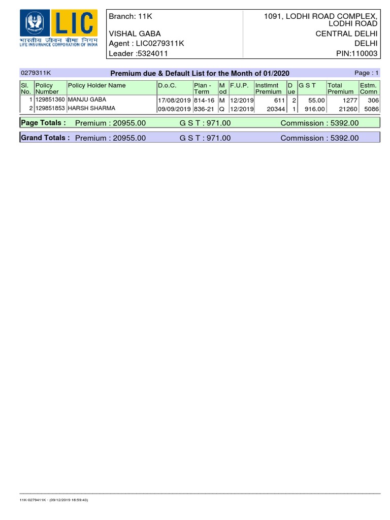 Premium Due List - 0279311K