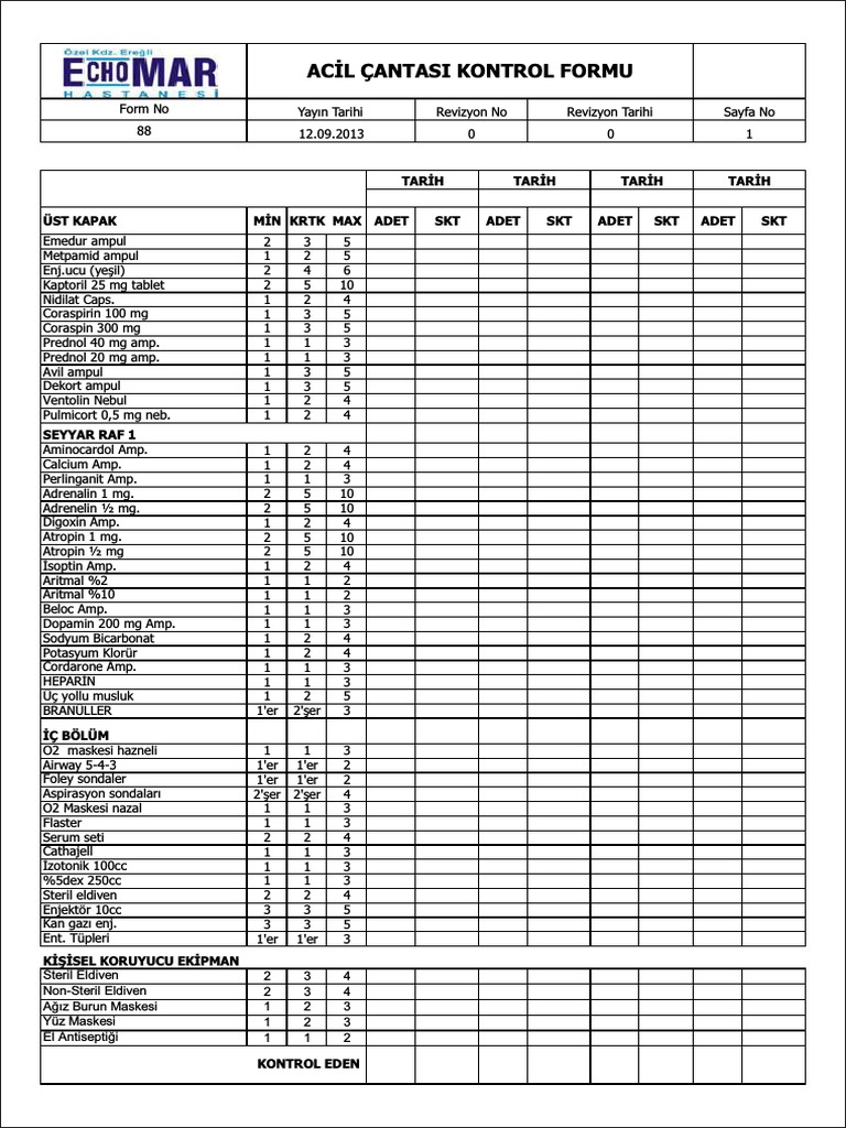 Acil Cantasi Kontrol Formu | PDF | Drugs | World Health Organization