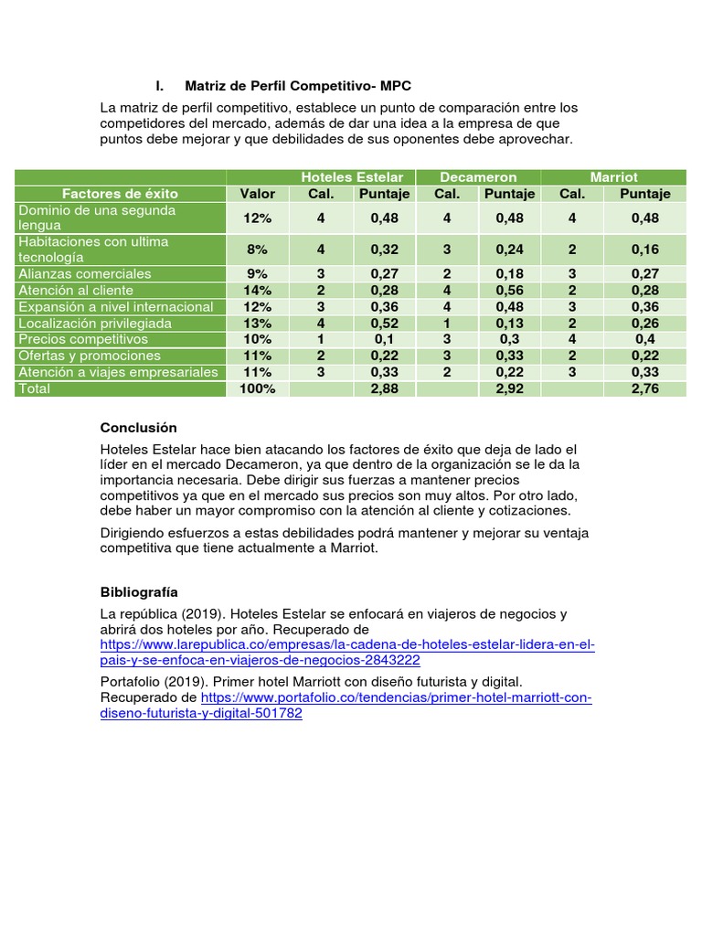 Matriz de Perfil Competitivo - MPC | PDF | Business | Economias