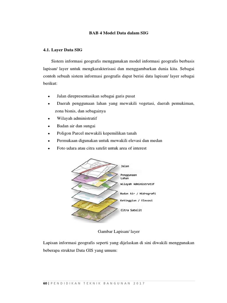 Model Data SIG dan Konsep Geospasial | PDF