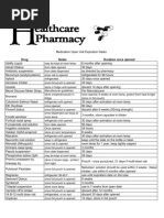 Guidelines On Shelf Life of Some Common Medicines | PDF | Shelf Life ...