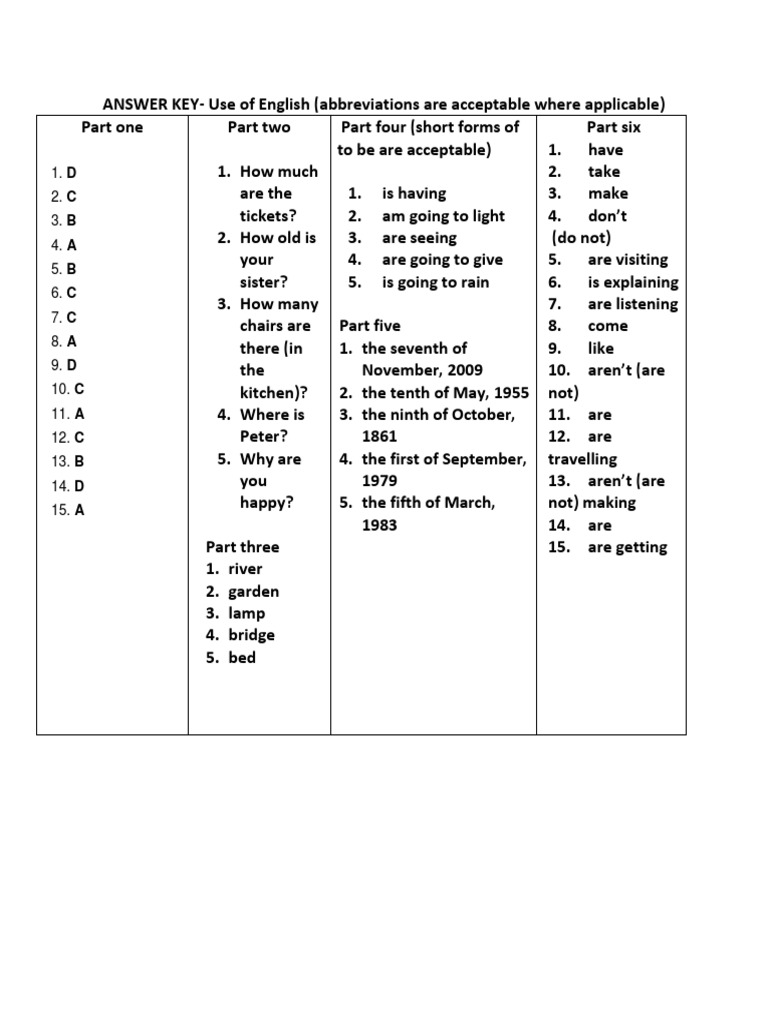 2018 State 5th Grade ANSWER KEY Reading and Use of English | PDF