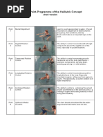 FMS Criteria and Scoring | PDF | Foot | Anatomical Terms Of Motion