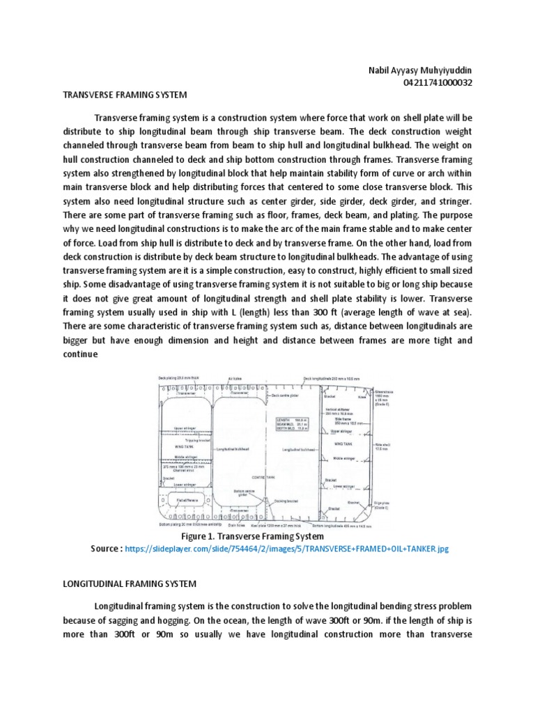 Ship Construction System | PDF | Hull (Watercraft) | Beam (Structure)