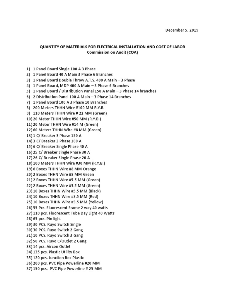 Quantity of Materials For Electrical Installation and Cost of Labor ...