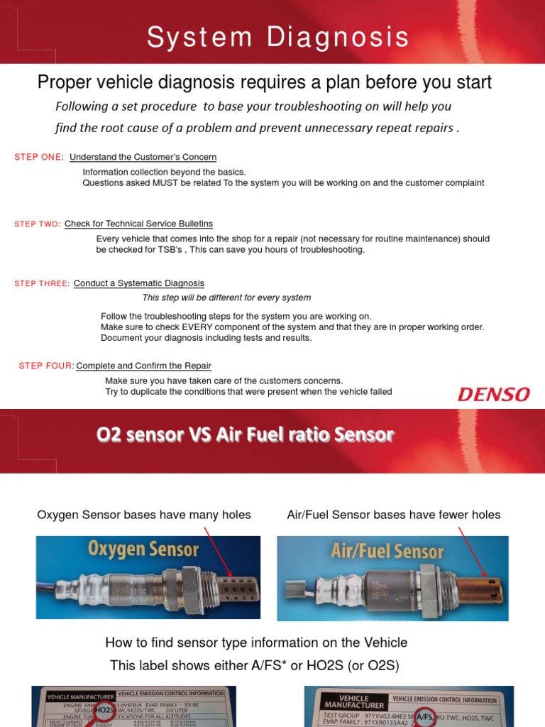 DENSO O2 Sensor Troubleshooting Tips PDF | PDF | Internal Combustion ...