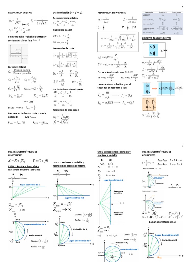 Formulario Teoría de Circuitos II | PDF | Impedancia eléctrica | Resistencia Eléctrica y ...
