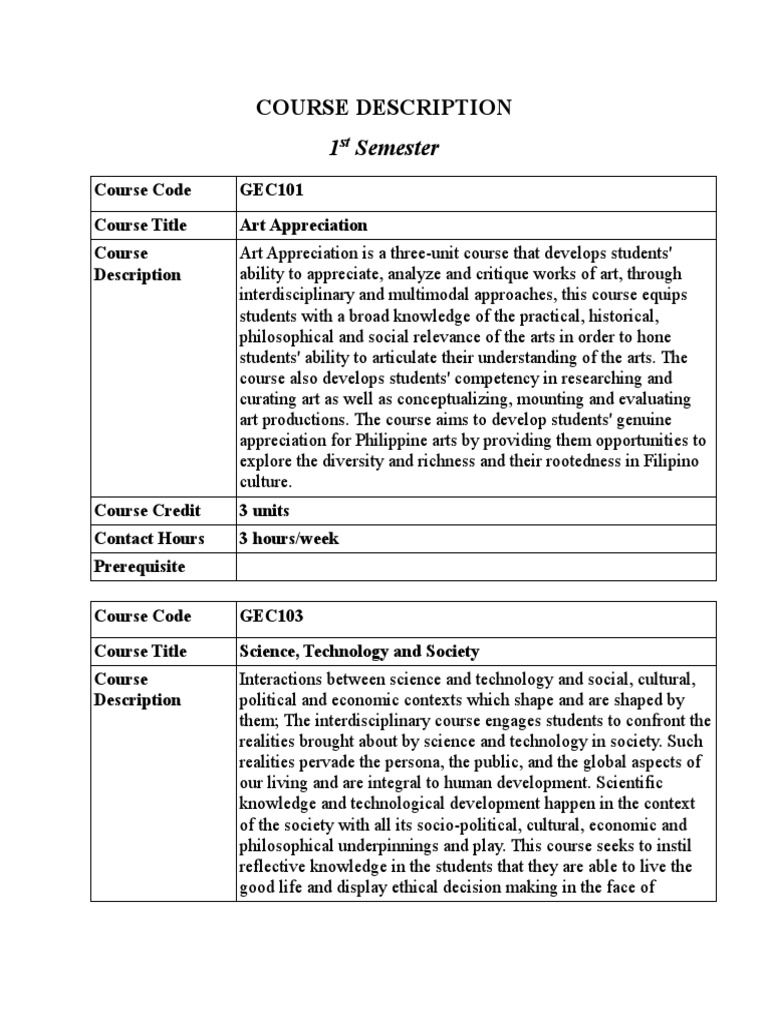 BCAED Course Description | Download Free PDF | Music Education | Curriculum
