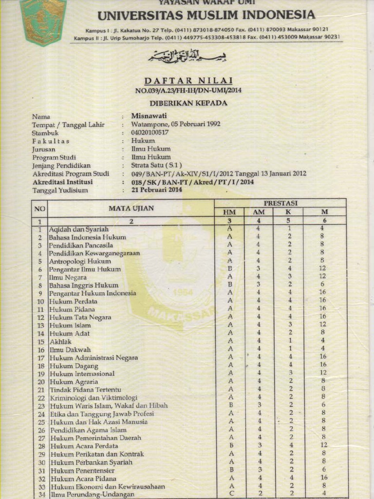 TransKrip Nilai PDF | PDF