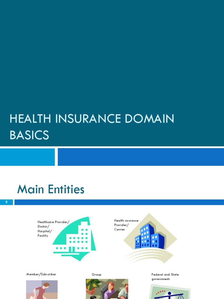 Healthcare Basics | PDF | Health Savings Account | Health Insurance ...