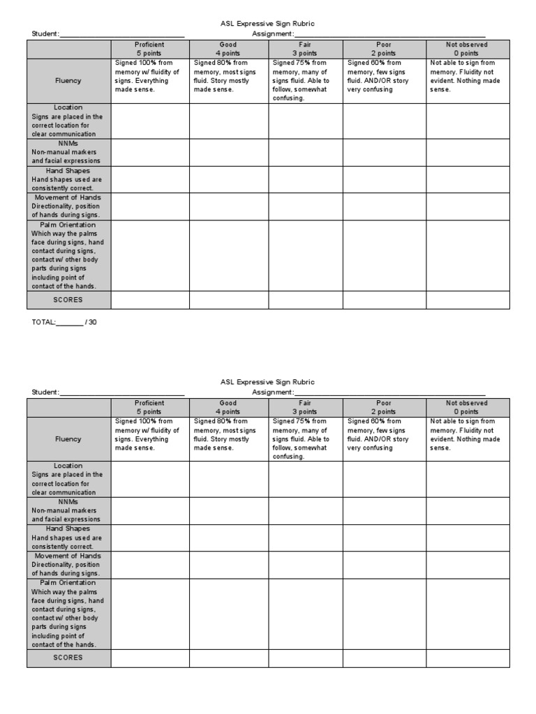 Expressive Asl Rubric | Download Free PDF | Sign Language | Semiotics