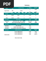 Hardiflex Price List | PDF | Sheet Metal | Wall