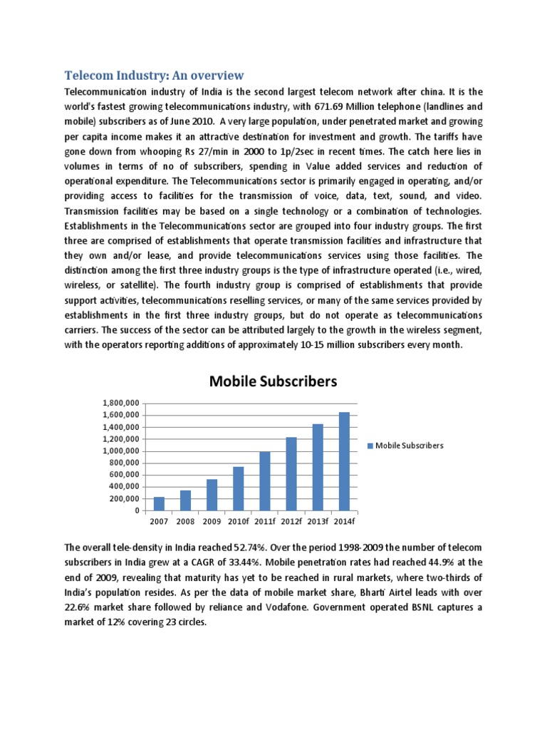 Mobile Subscribers: Telecom Industry: An Overview | PDF ...