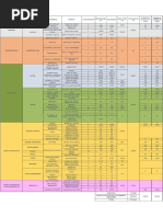 MUSEO de SITIO Programa Arquitectonico | PDF