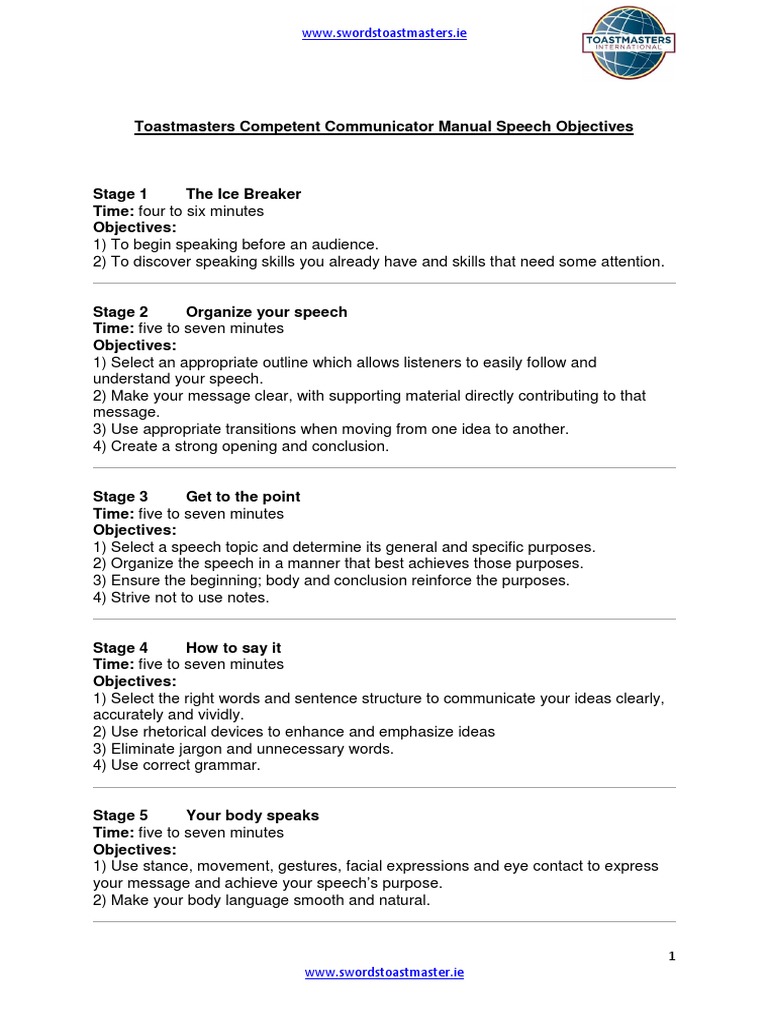 Toastmasters Competent Communicator Manual Speech Objectives | PDF ...