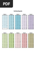 Tabel Perkalian 11-20 | PDF