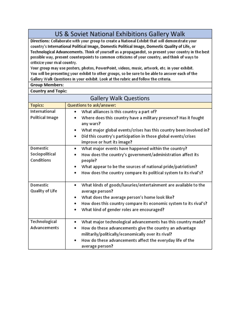 Gallery Walk Instructions | PDF