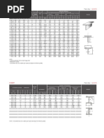 Tabel H-Beam Non Standar PDF | PDF