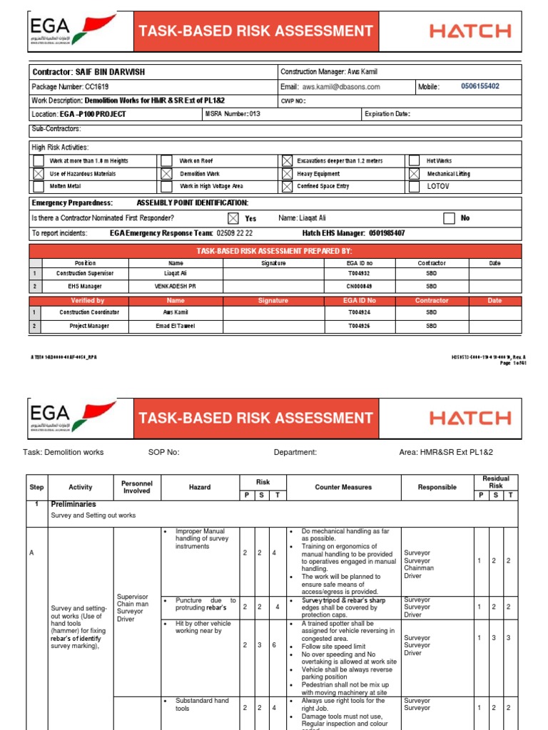 RA.013 - Green Field Risk Assessment (Demolision Works For HMR & SR Ext ...