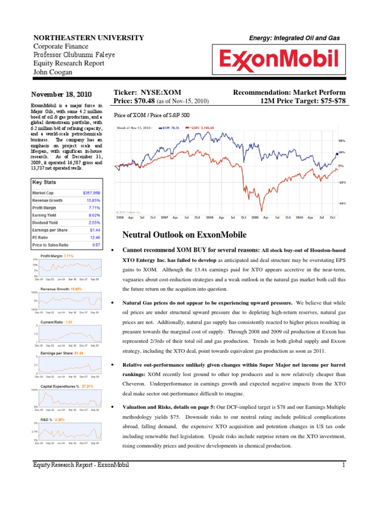 ExxonMobil Final Draft | PDF | Cost Of Capital | Discounted Cash Flow