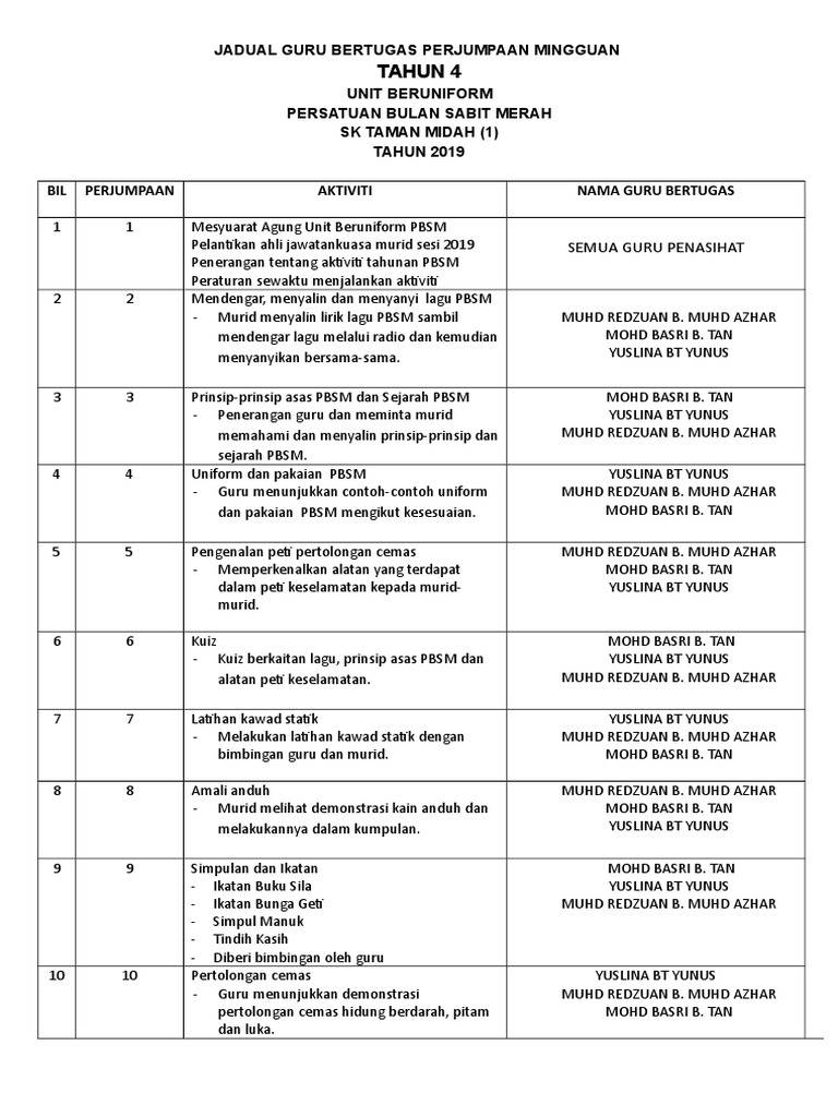 Jadual Guru Bertugas Perjumpaan PBSM | PDF