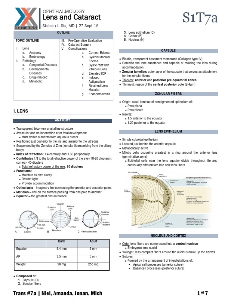 OPHTHA - 1.07a - Lens and Cataract-2 PDF | PDF | Cataract | Visual System