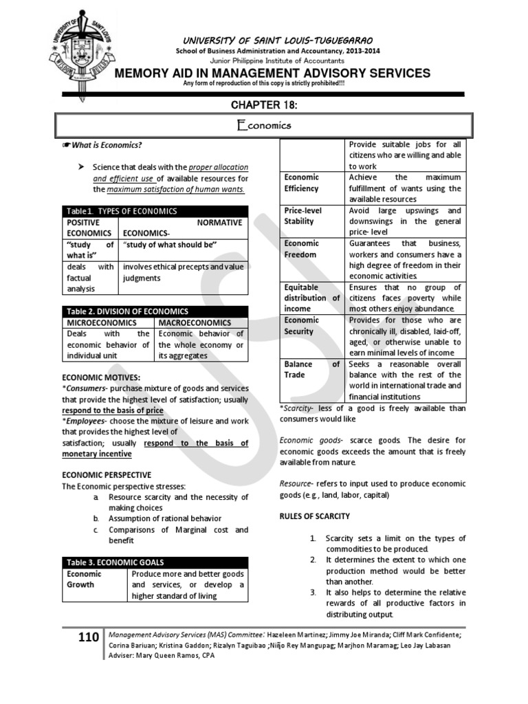 Mas Usl Reviewer | PDF | Supply (Economics) | Supply And Demand