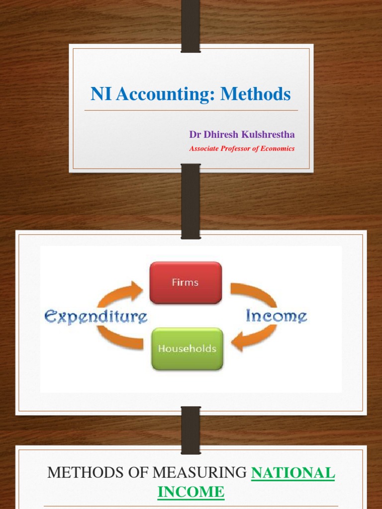 National Income Accounting Methods | PDF | Measures Of National Income ...