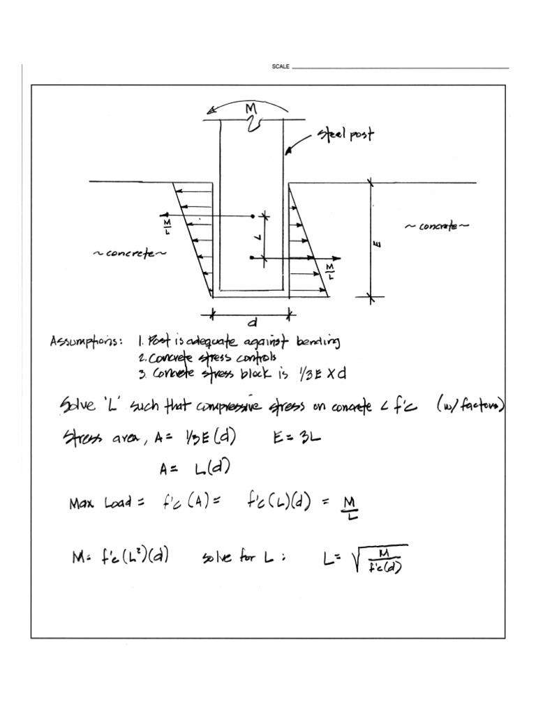 Handrail Embed PDF | PDF