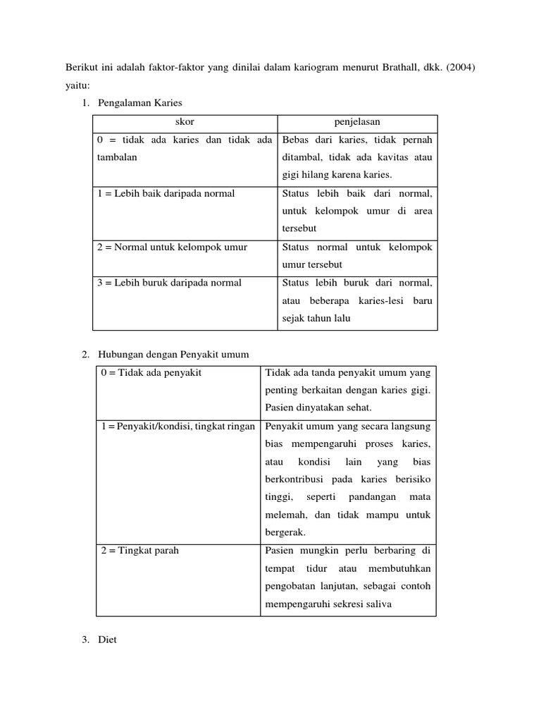 Faktor Yang Dinilai Di Kariogram | PDF