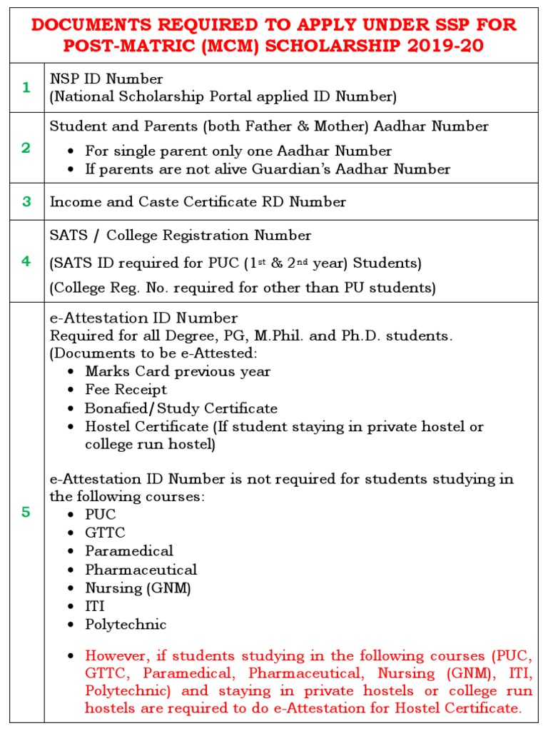 Documents Required For SSP - 2019-20 | PDF