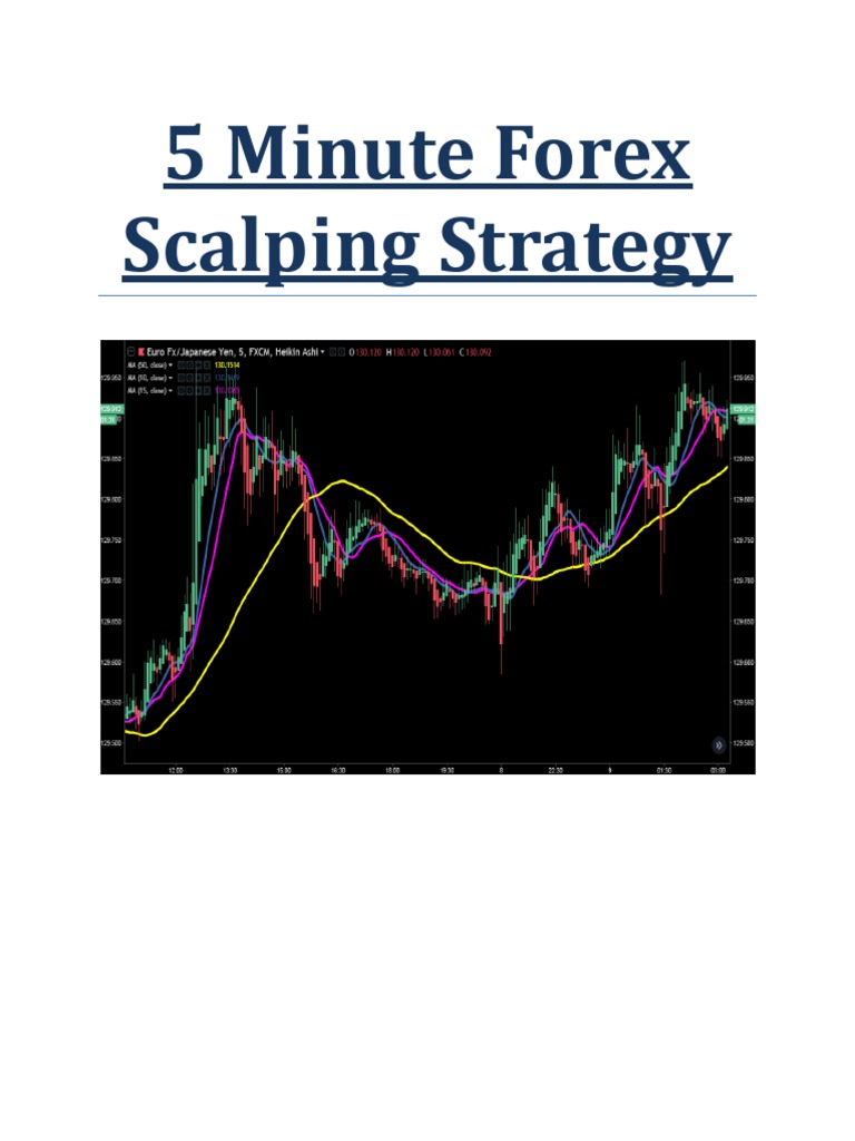 5 Minute Forex Scalping Strategy PDF | PDF