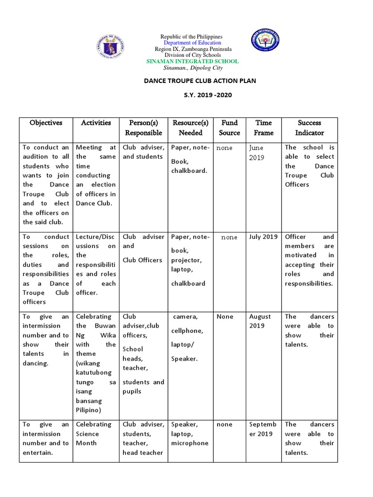 Dance Troupe Club Action Plan 2019-2020 | PDF