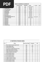 3 Phase Motor Cable Size Calculator | PDF