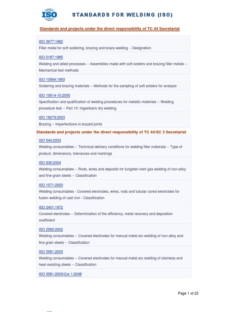 ISO Standards On Welding | PDF | Welding | Construction