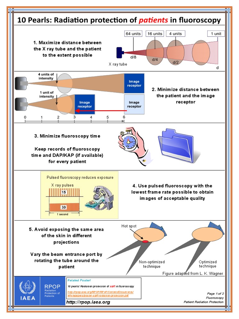 Patient Radiation Protection in Fluoroscopy | PDF | Radiation ...