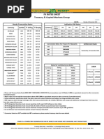 NBP Daily Currency Exchange Rates | PDF | Foreign Exchange Market ...