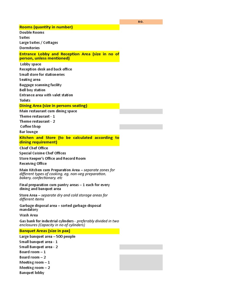 Hotel Design Problem Sheet | PDF | Restaurants | Kitchen
