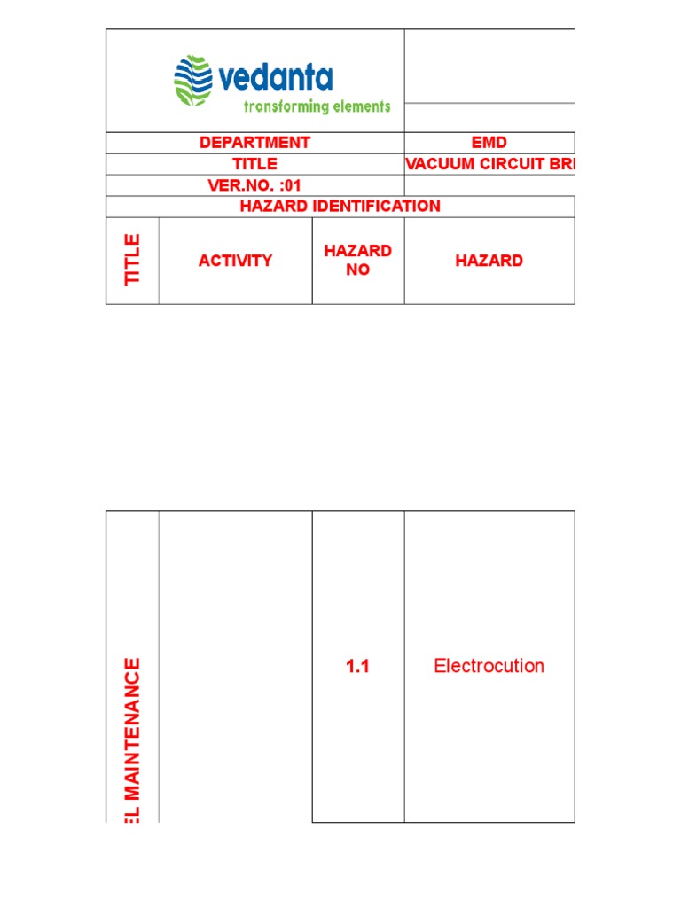 1.VCB Maintenance | PDF | Personal Protective Equipment | Risk Assessment