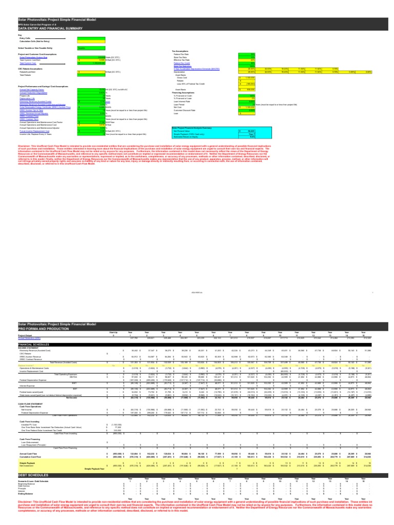 Solar PV Project Financial Model | PDF | Photovoltaic System ...