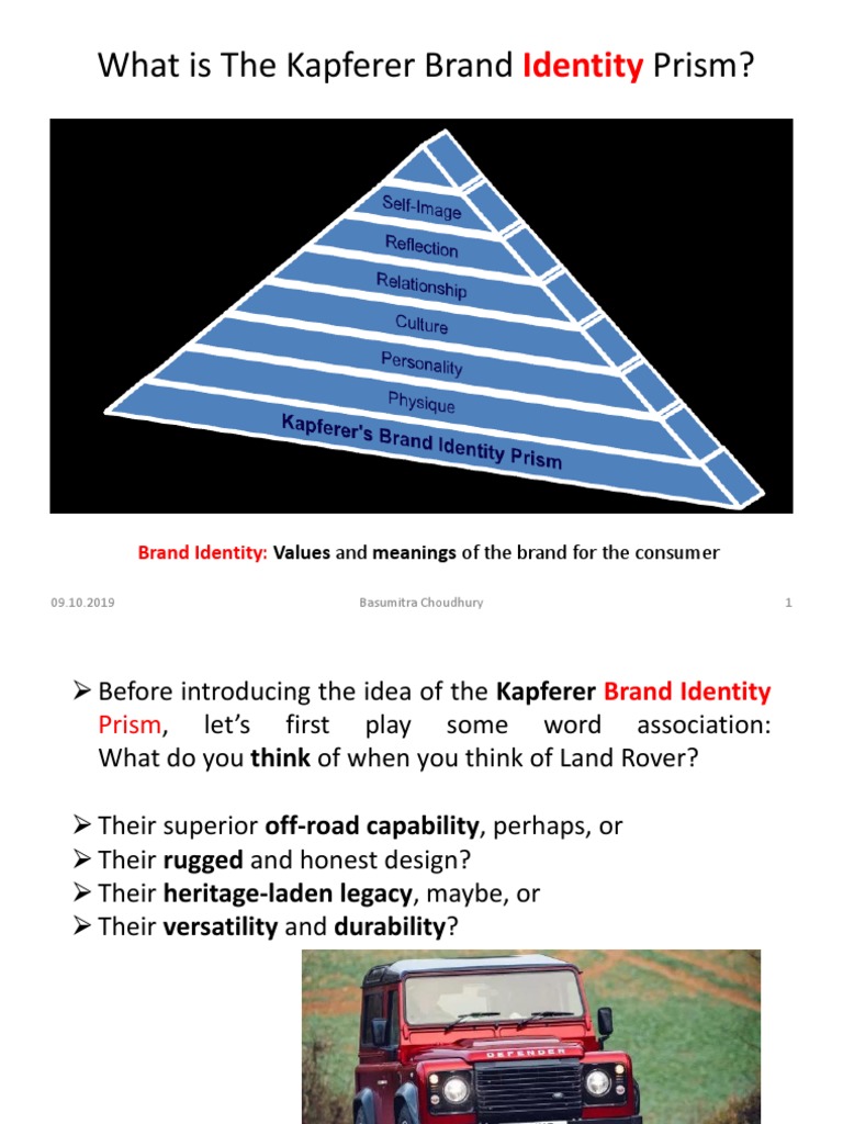 Kapferer Model | PDF | Coca Cola | Brand